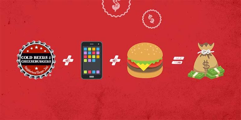 Online Ordering App and Rewards at Cold Beers & Cheeseburgers